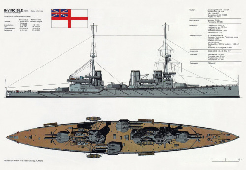 Invincible, British Royal Navy, WWI | MATTHEW'S ISLAND