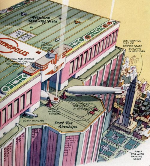 The future that never was: Roof top airport and airship/zeppelin ...
