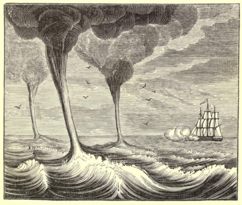 Waterspouts | MATTHEW'S ISLAND