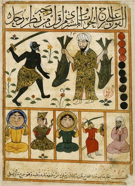 Ancient Persian Art | MATTHEW'S ISLAND